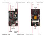 ESP-EYE - AI Developement Board Based on ESP32 - Electronics-Lab