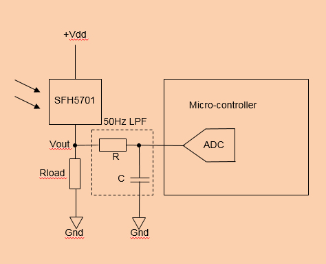 Osram's SFH 5701 Ambient Light Sensor (ALS) - Electronics-Lab
