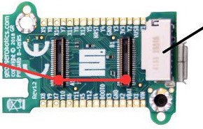 MicroPython-STM32F7-board - Electronics-Lab.com