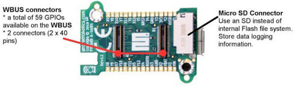 Pyboard D Series Micropython Board Features Stm32f7 Mcu Wifi And Bluetooth Electronics