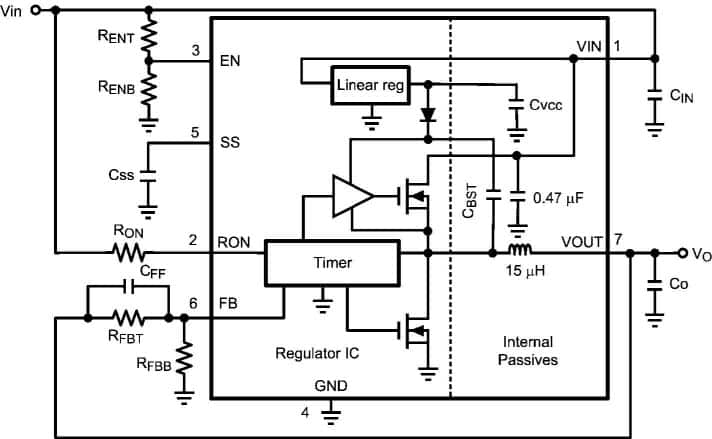 Texas Instruments LMZ1420x SIMPLE SWITCHER® Power Modules for High ...