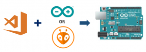 Programming Arduino on Visual Studio Code Editor with Platform.io or ...
