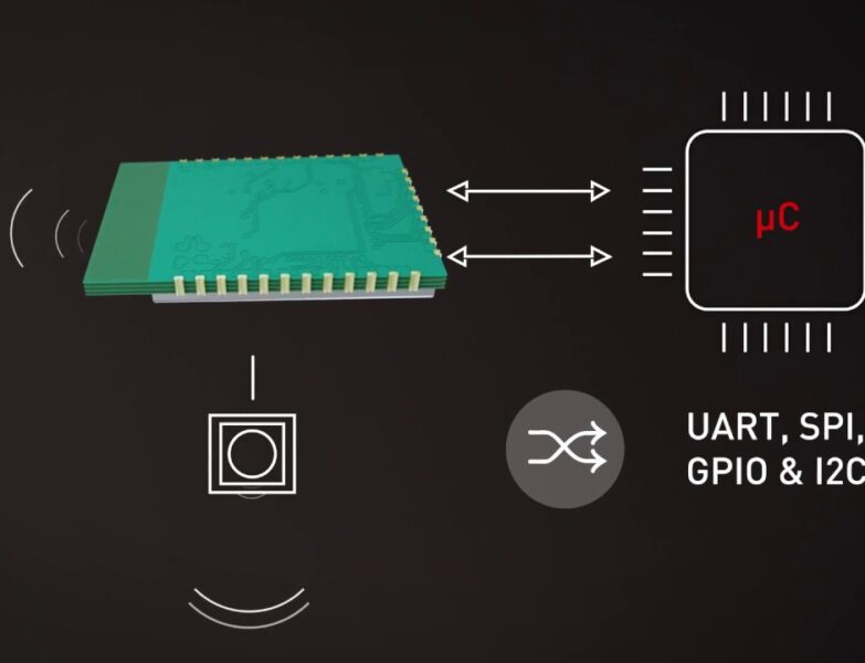 Calypso Wi-Fi Certified Radio Module for Secure Industrial IoT ...