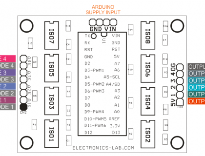 CONNECTIONS - Electronics-Lab.com