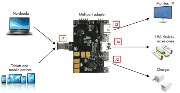 TI_Hungry_Fig7 - Electronics-Lab.com