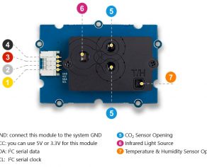 pinout - Electronics-Lab.com
