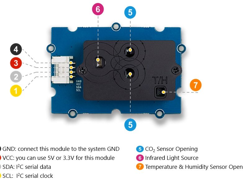 pinout - Electronics-Lab.com