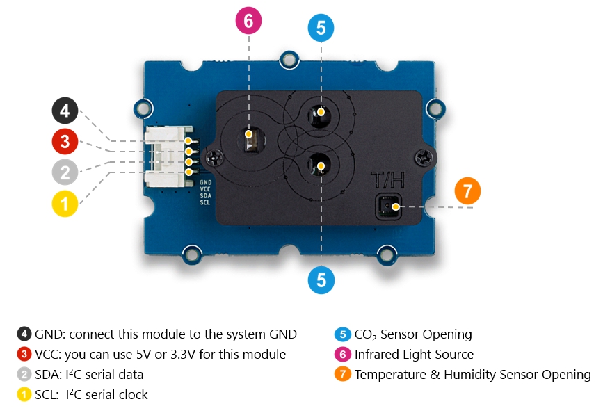 SCD30 - CO2 & Temperature & Humidity Sensor - Electronics-Lab