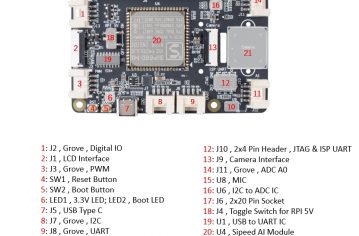 pinout1 - Electronics-Lab.com
