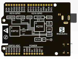 The Maixduino - Sipeed’s New Neural Network MAix-Based Board ...
