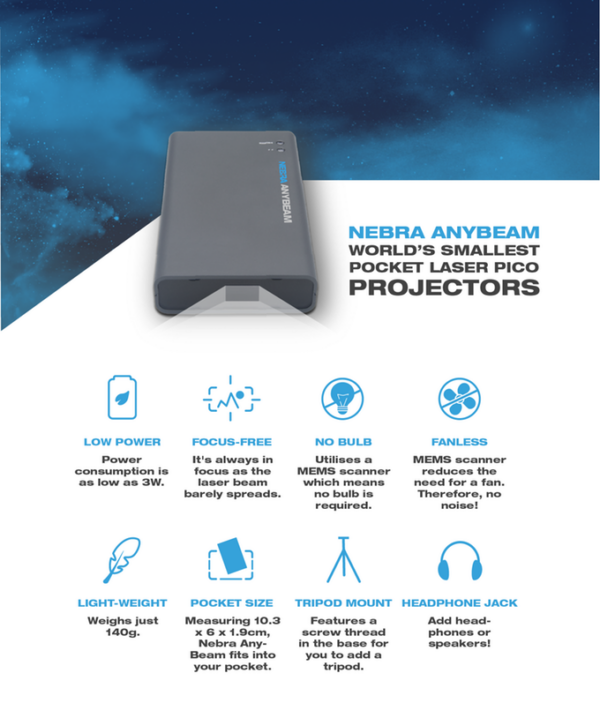 Nebra AnyBeam, world’s Smallest pocket-size Laser Projector ...