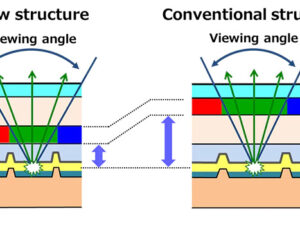 EVF_diagram - Electronics-Lab.com
