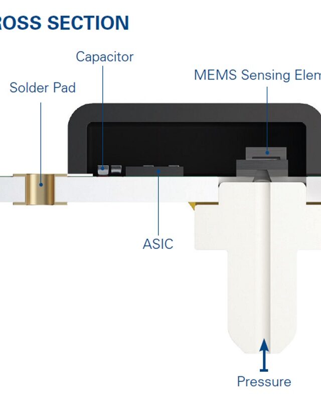merit_tvc_series_cross_section-1000x800 - Electronics-Lab.com