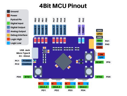 pinout - Electronics-Lab.com