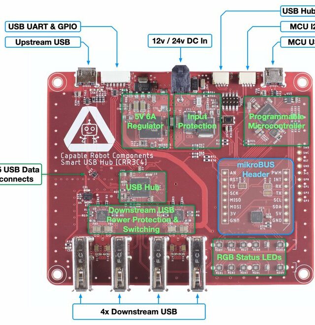 usb-hub-labelled_jpg_project-body - Electronics-Lab.com