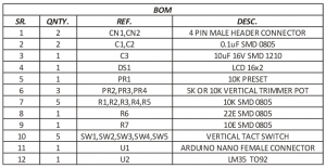16x2 LCD Shield for Arduino Nano - Electronics-Lab
