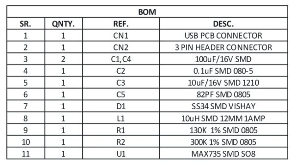 USB to +/-5V Voltage DC-DC switching Converter - Electronics-Lab