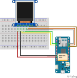 Getting Started with the Arduino IoT Cloud - Electronics-Lab