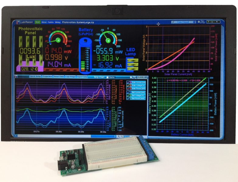 LabRecon-BBExpWithLaptop - Electronics-Lab.com