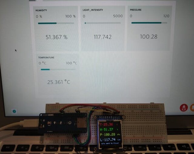 demo - Electronics-Lab.com