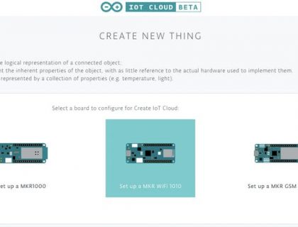 Select Board Electronics Lab