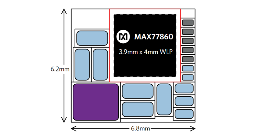 MAX77860 - Electronics-Lab.com