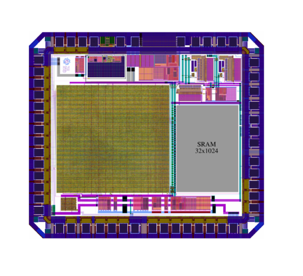 X-FAB Silicon Foundries tapes-out open-source RISC-V MCU - Electronics-Lab