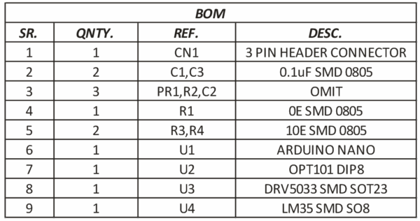Multi Sensor Shield for Arduino Nano with Light, Magnetic Field ...