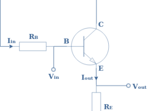 - Electronics-Lab.com