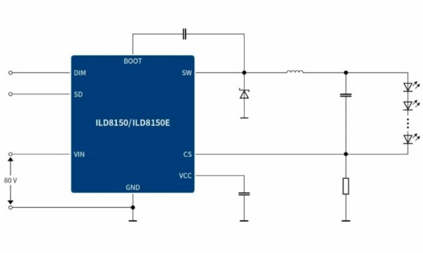Infineon’s new 80 V DC-DC buck LED driver IC offers excellent dimming performance - Electronics-Lab
