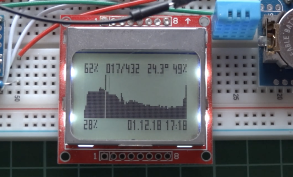 Nokia 5110 LCD based Arduino Datalogger with Menu - Electronics-Lab