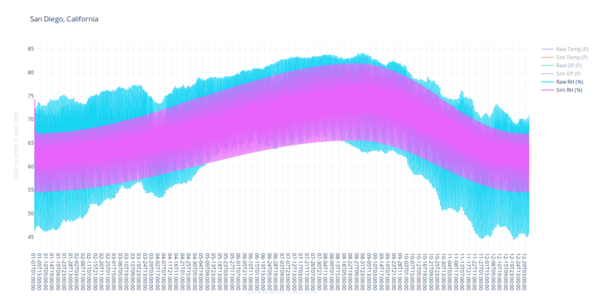 Screenshot_2019-07-12 Plotly Make charts and dashboards online(2 ...