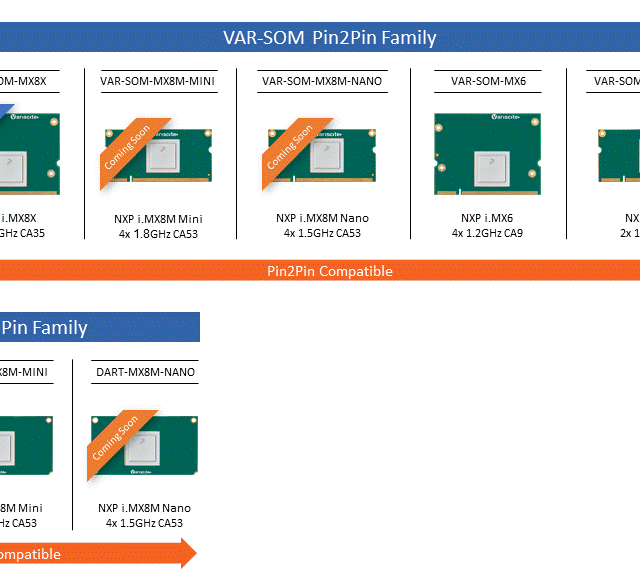 1 - Electronics-Lab.com