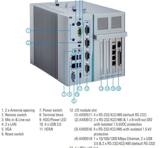2 - Electronics-Lab.com