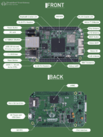 BeagleBone Green Gateway SBC features Sitara AM3358, Ethernet, and a DC ...