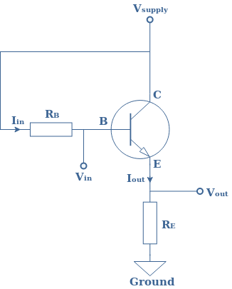 CCAp1 - Electronics-Lab.com