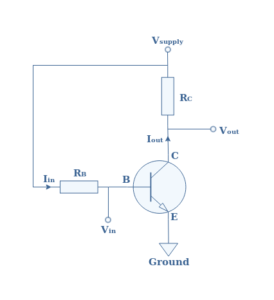 Common Emitter Amplifier - Electronics-Lab