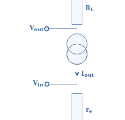 CEAp2 - Electronics-Lab.com