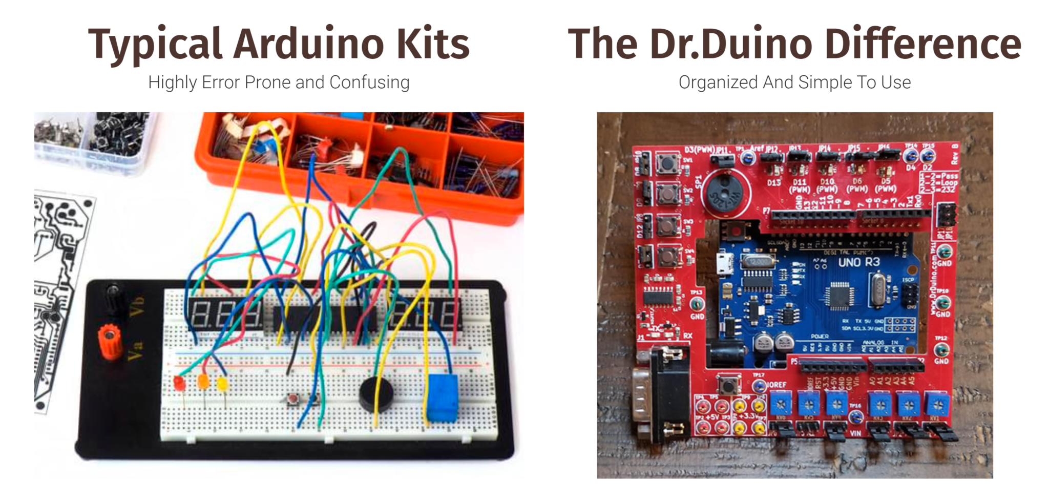 Dr.Duino Arduino Starter Kit Review - "The Best Arduino Uno Starter kit Available" - Electronics-Lab