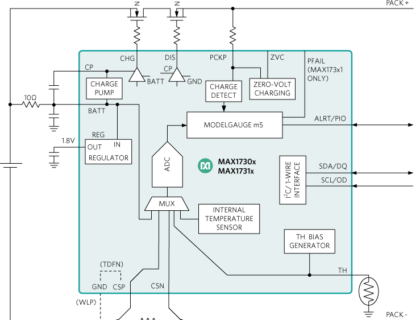 MAX17301 1 Cell ModelGauge m5 EZ Fuel Gauge with Protector and SHA 256 ...