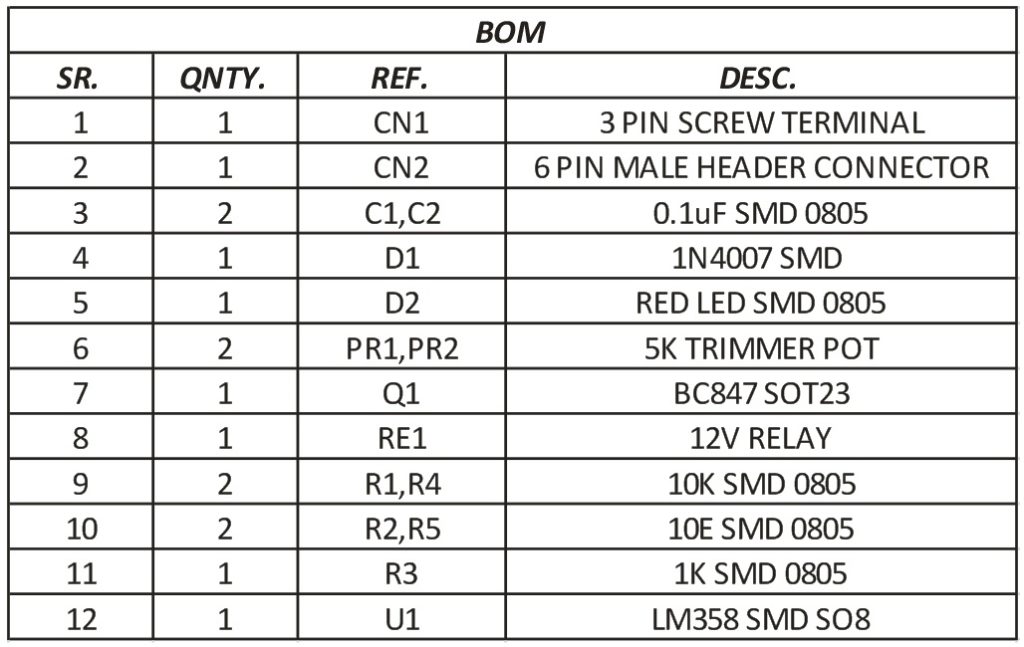 Window Comparator Window Detector With Relay Output Electronics Lab 1198