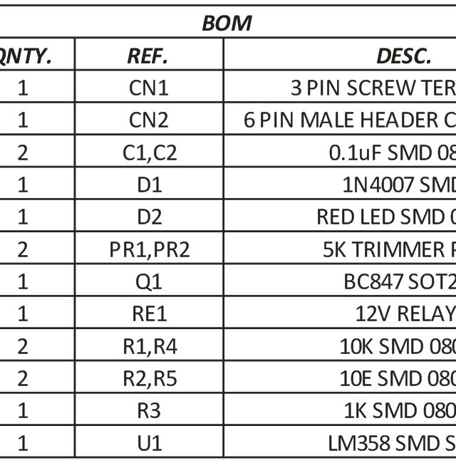 BOM - Electronics-Lab.com