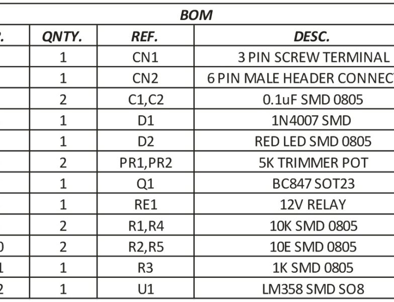 BOM - Electronics-Lab.com
