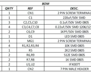 BOM - Electronics-Lab.com