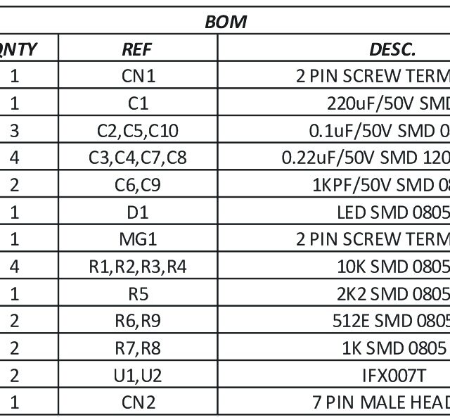 BOM - Electronics-Lab.com