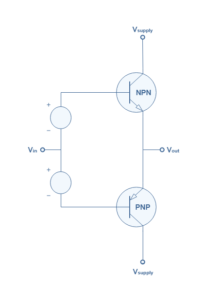 Class AB Amplifiers - Electronics-Lab