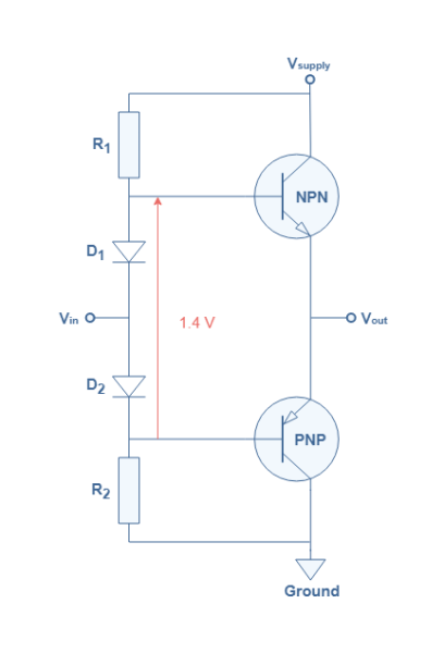 Class AB Amplifiers - Electronics-Lab