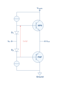 Class AB Amplifiers - Electronics-Lab