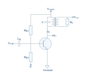 Class C Amplifiers - Electronics-Lab