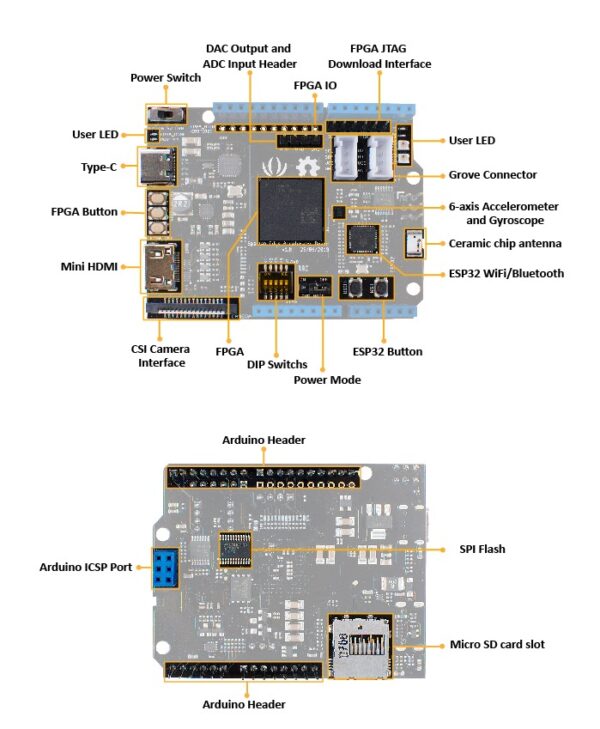 Spartan Edge Accelerator Board Arduino Fpga Shield With Esp32 Electronics